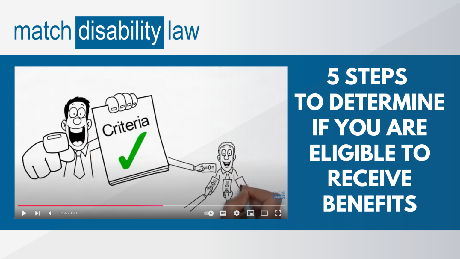 How Does The SSA Determine Eligibility
